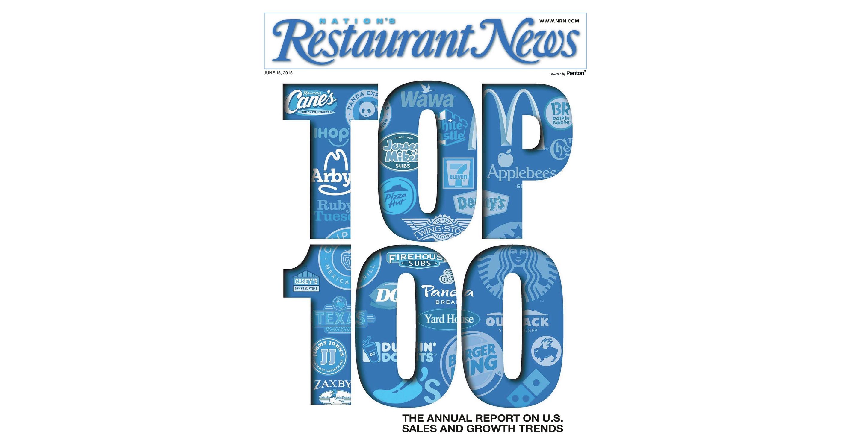 Nation's Restaurant News