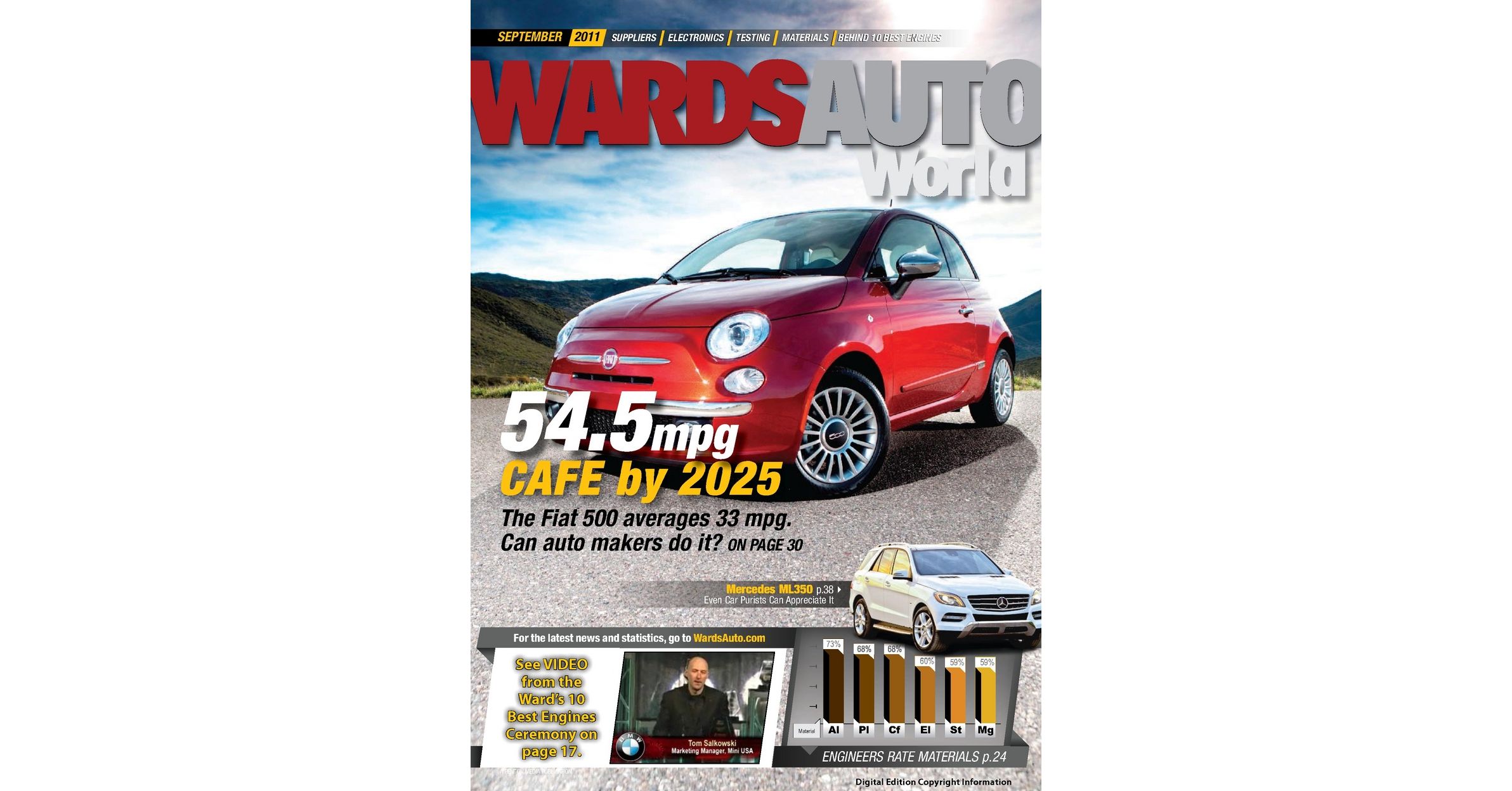 Wards Auto World