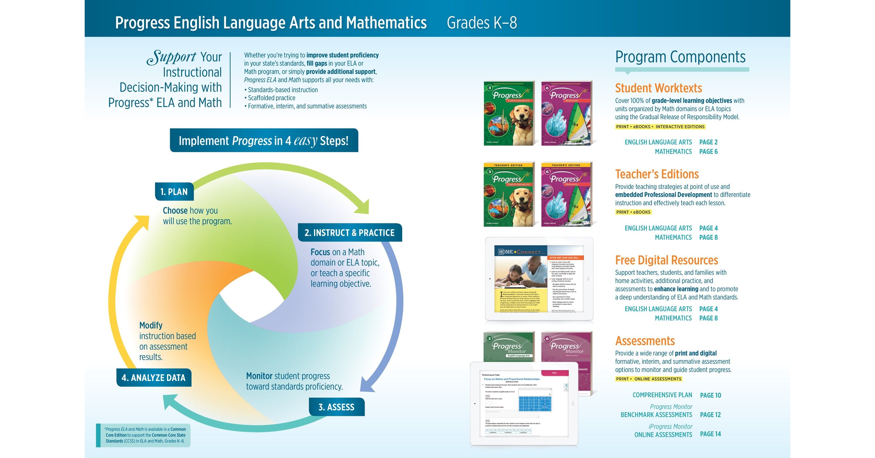 Progress ELA and Mathematics, Grades K–8, brochure