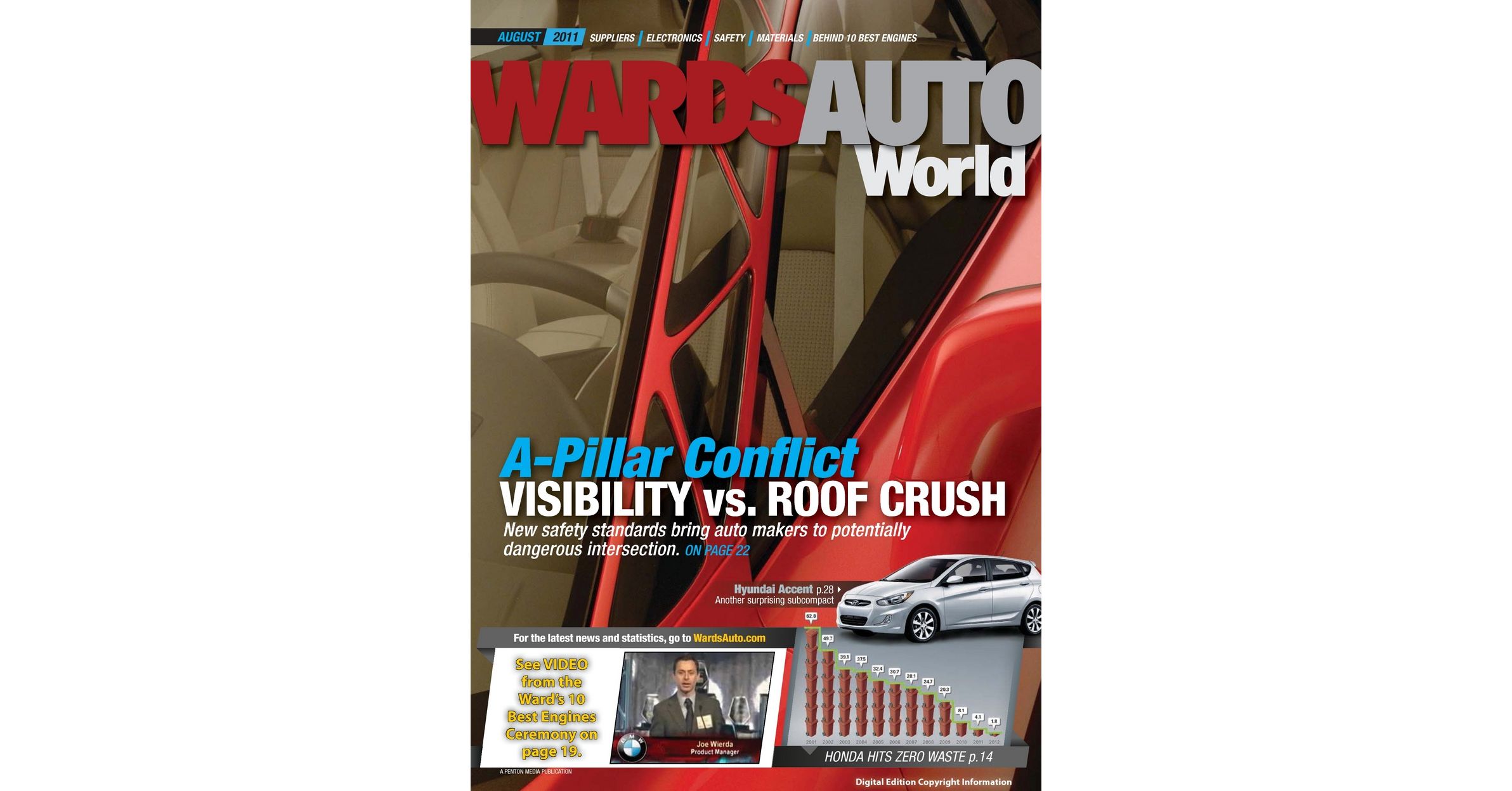 Wards Auto World